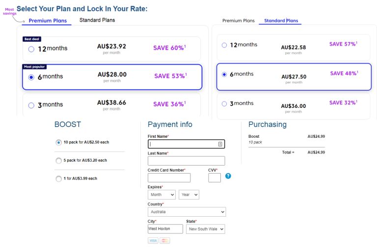 Match.com Review October 2025: A Chance at True Love? - DatingScout