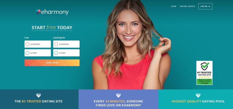 How much does eharmony cost and is it worth it? - DatingScout