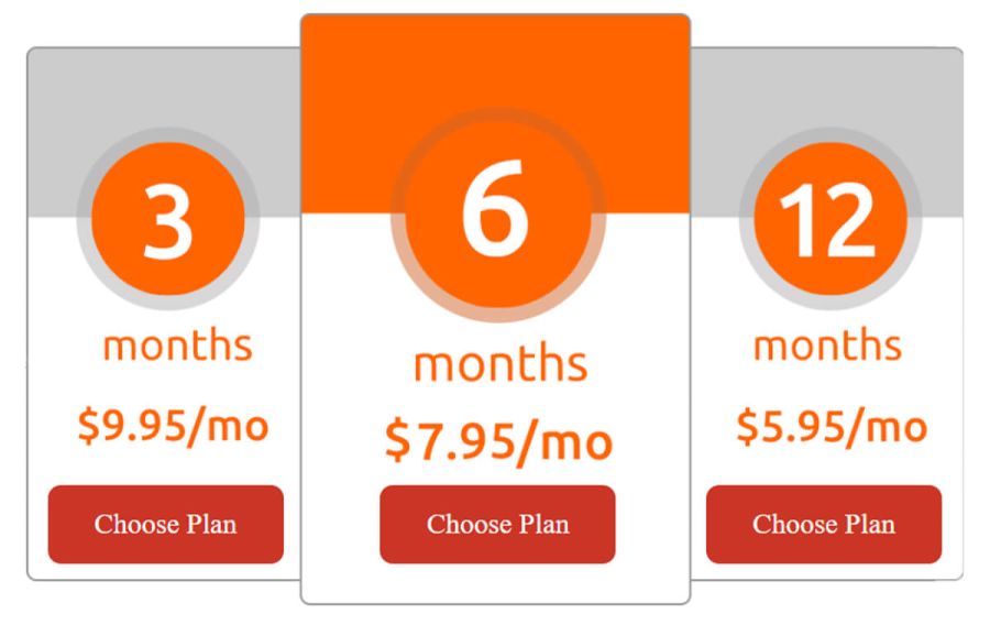 Mingle2 Review August 2025: Too Good to be True? - DatingScout